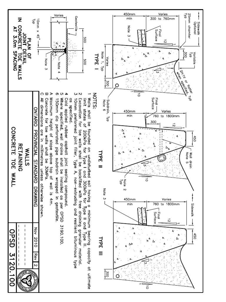 OPSD 3120.100 Rev#2 Nov2010 | PDF