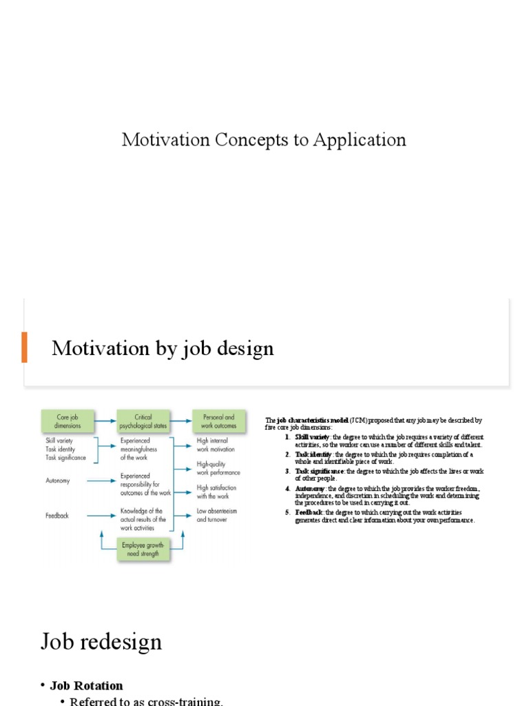 Motivation Concepts To Application | PDF | Motivational | Motivation