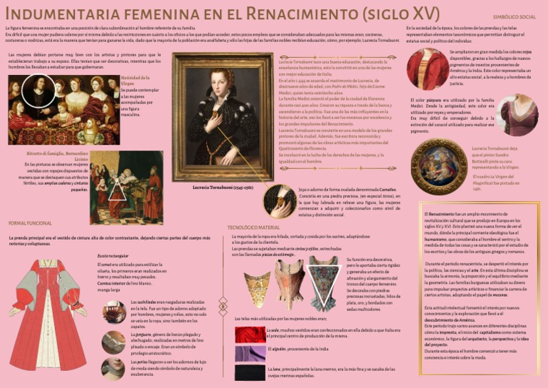 Indumentaria Femenina en El Renacimiento (Siglo XV) | PDF