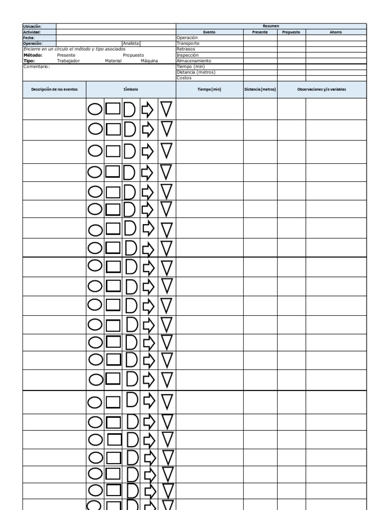 Diagrama de flujo ASME para procesos | PDF