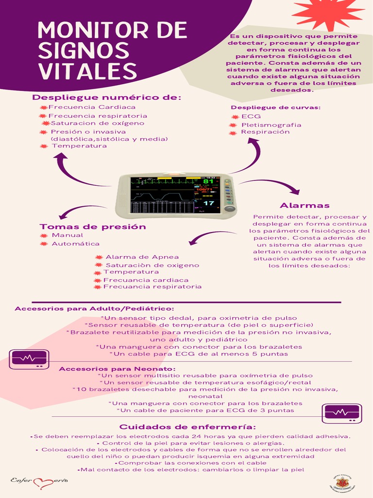 Monitor de Signos Vitales Avanzado | PDF
