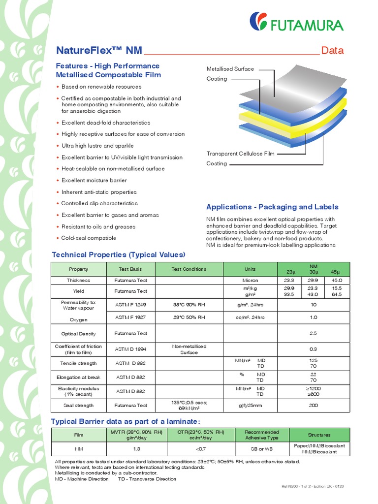 UK NatureFlex NM | PDF | Materials | Applied And Interdisciplinary Physics