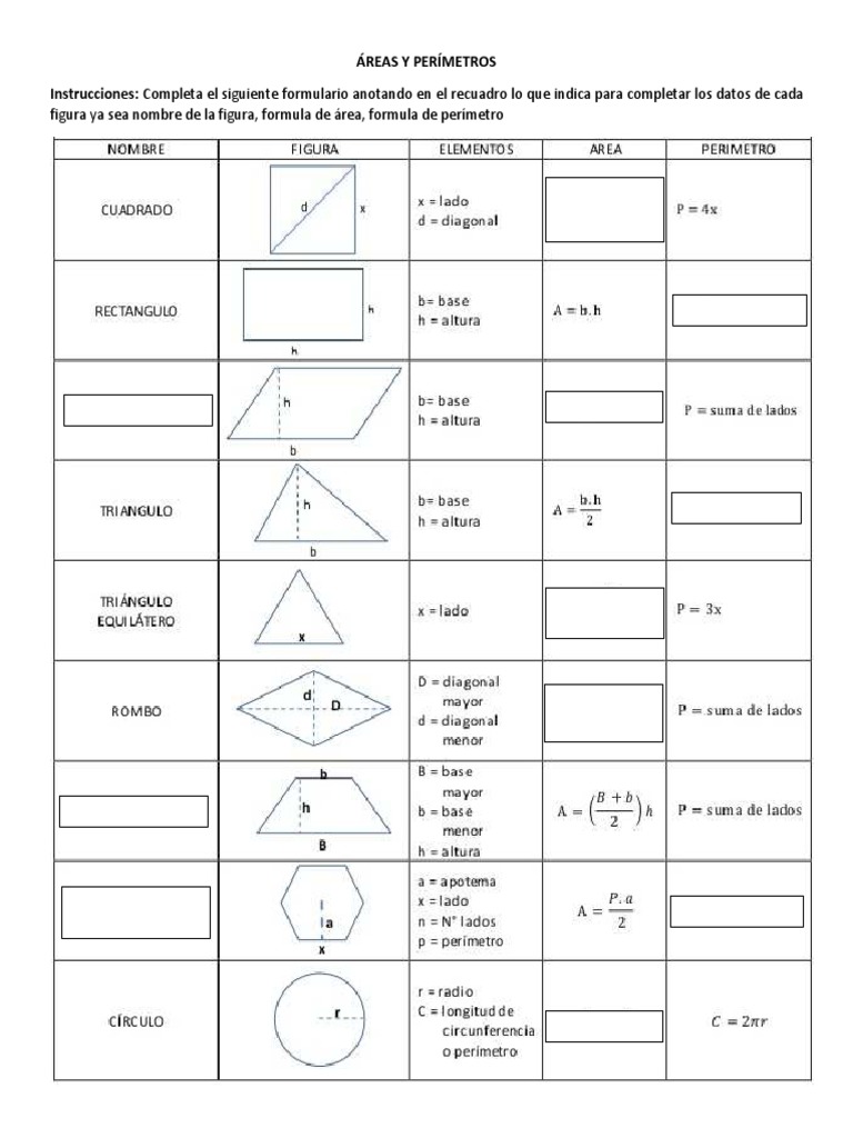 Formulario Áreas y Perímetros | PDF