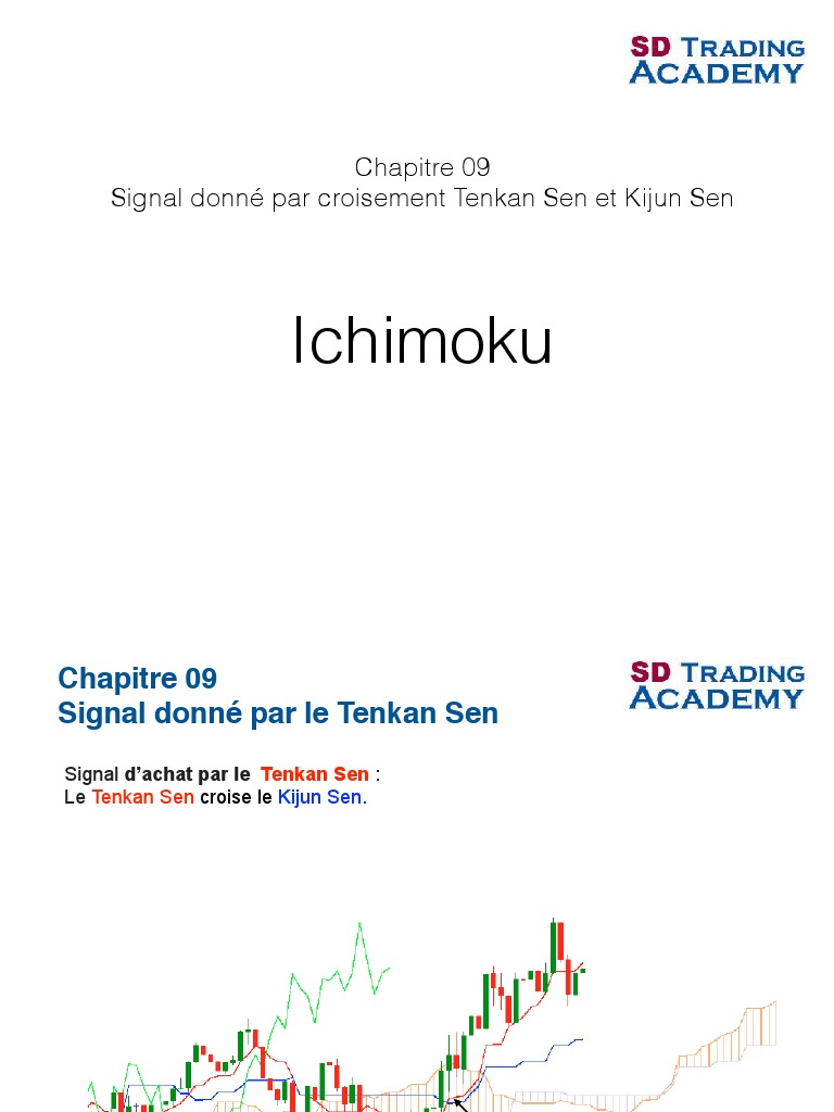 09-Ichimoku-Signaux 03 - Croisement Tenkan Sen Et Kijun Sen | PDF
