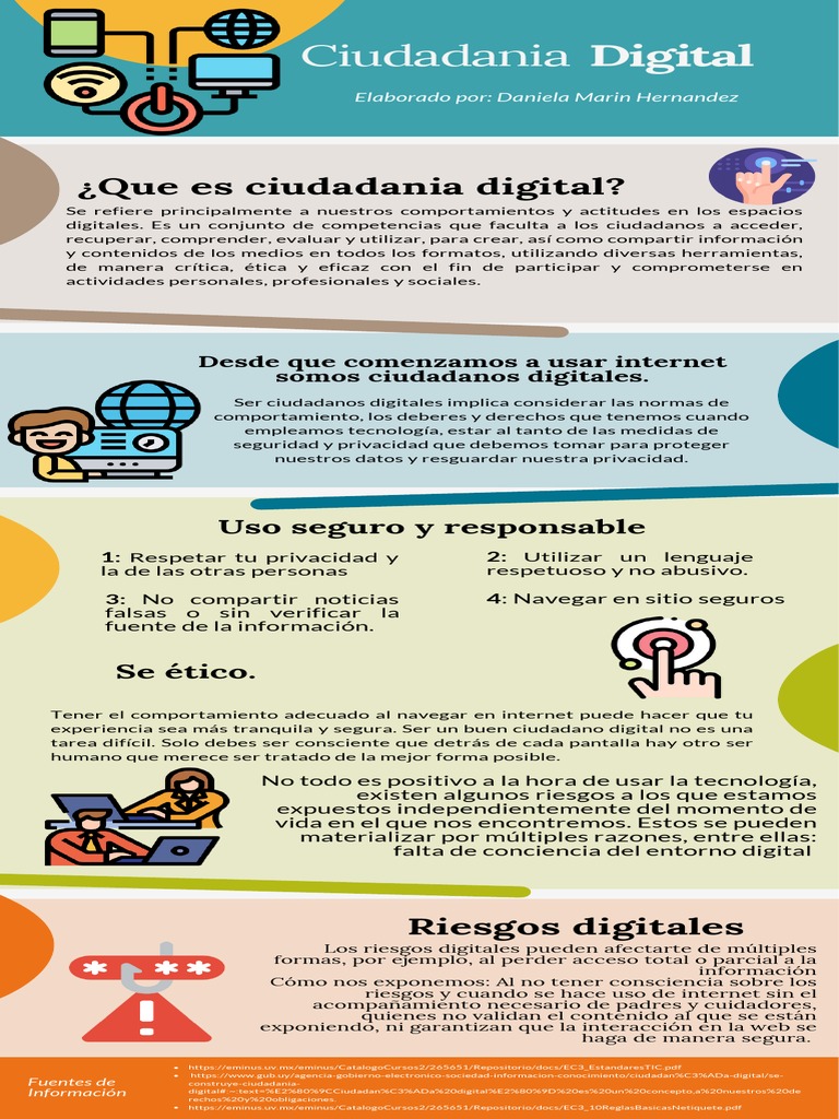 Ciudadania Digital | PDF