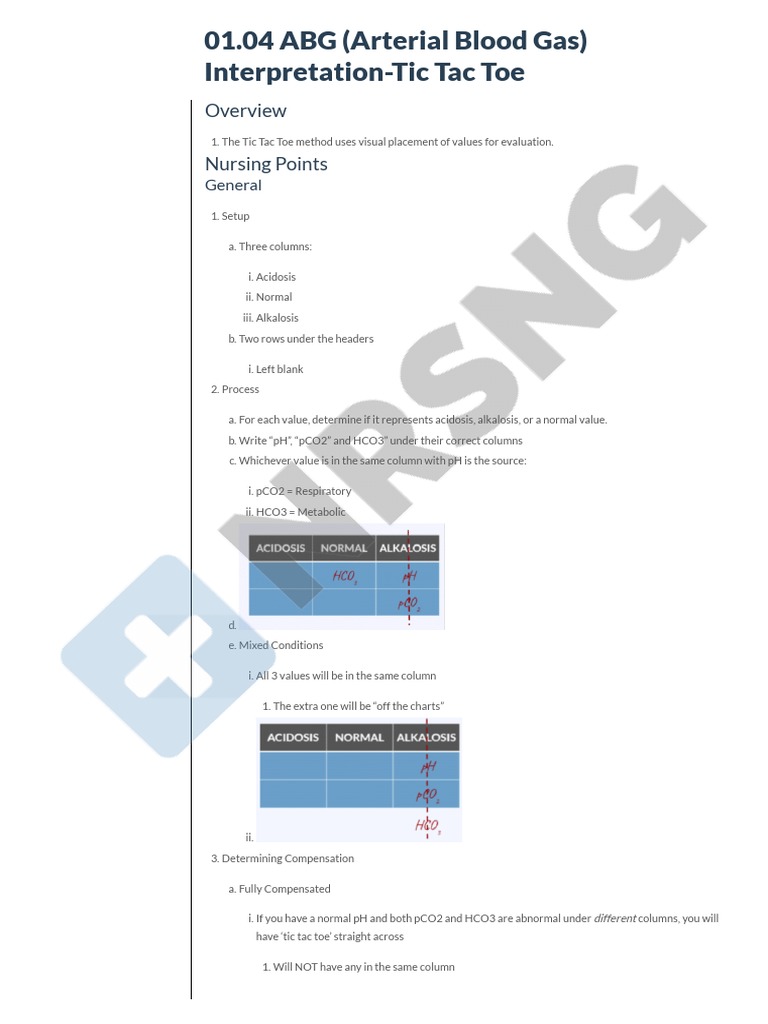 01.04 ABG (Arterial Blood Gas) Interpretation-Tic Tac Toe - NRSNG ...