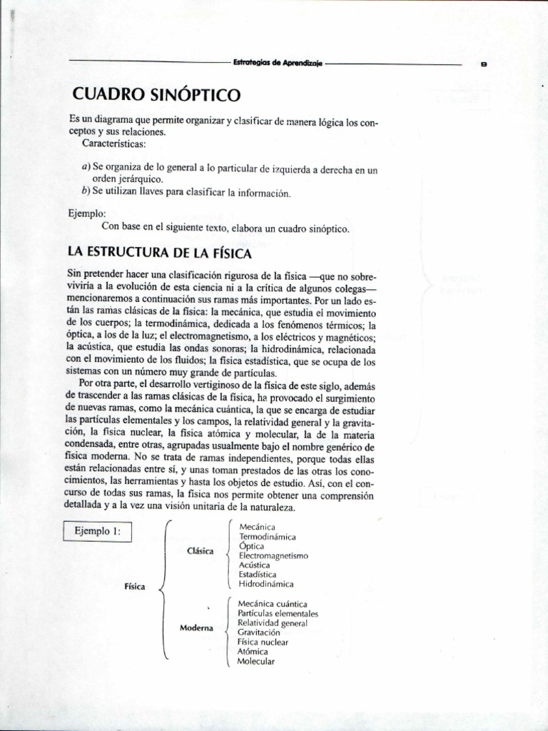 Estrategias para Aprender | PDF