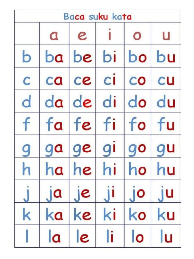 Belajar Membaca Dan Menulis | PDF