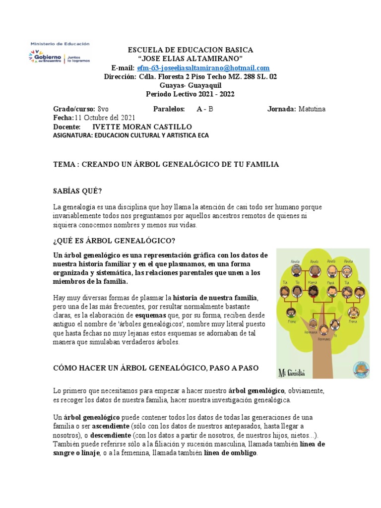 Proyecto 4 Semana 2 de Eca Arbol Genealogico | PDF