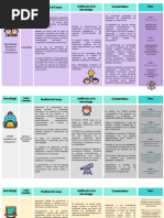Simbología Campos Formativos y Ejes Articuladores | PDF | Ciencias sociales | Historia