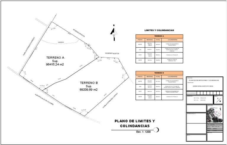 Sup. 96415,24 m2 Terreno A: Plano de Limites Y Colindancias | PDF