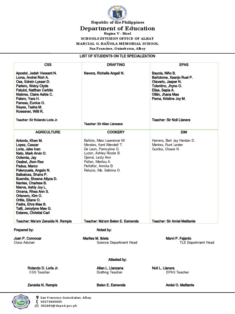 Tle Specialization Pdf