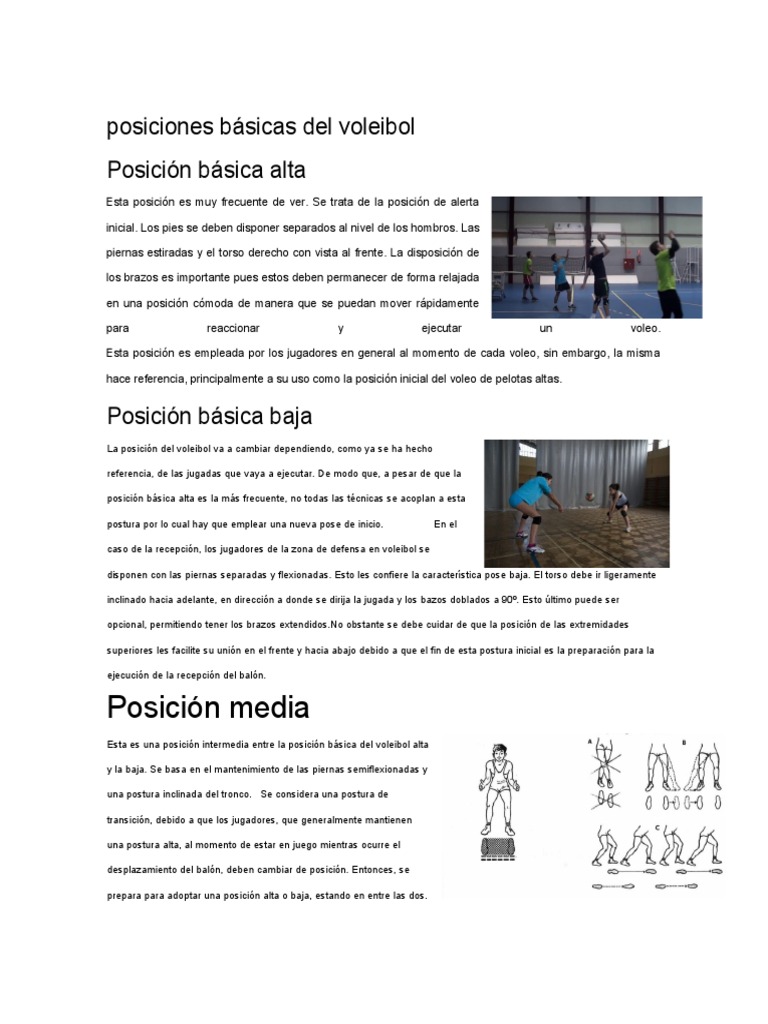 Posiciones Básicas Del Voleibol Pdf Vóleibol Mano