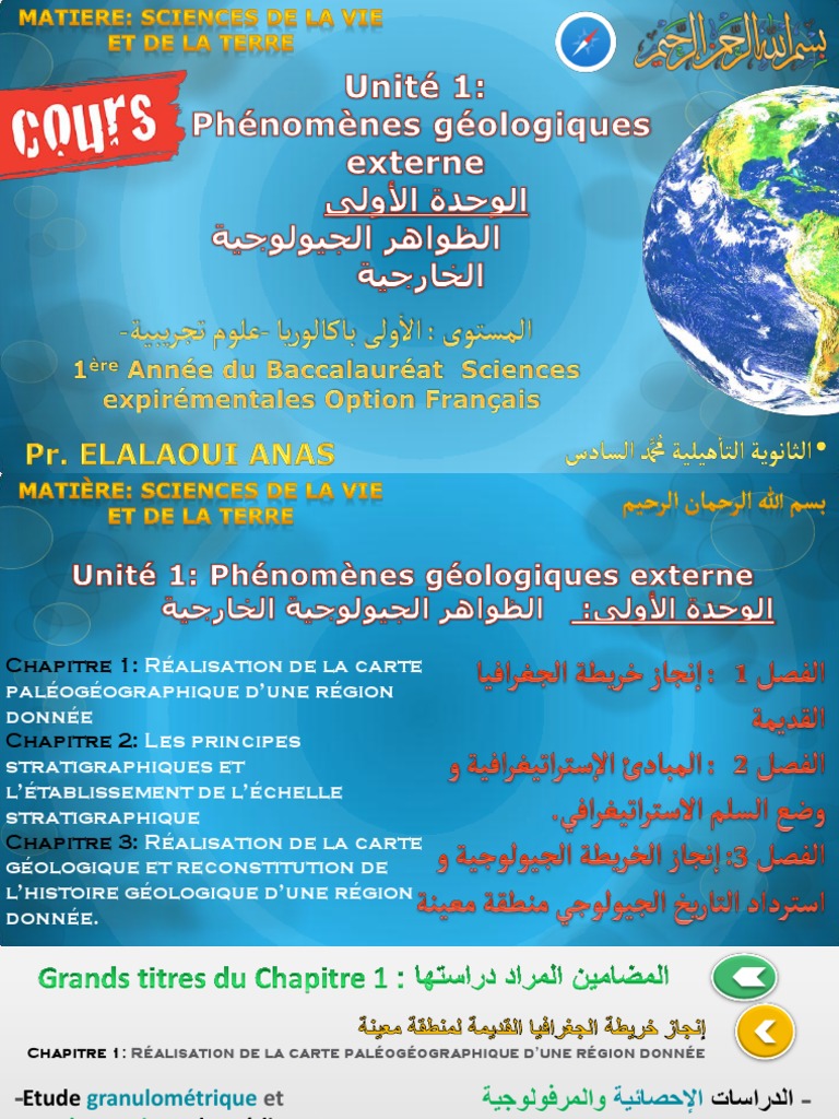 Chap1 ELALAOUI | PDF