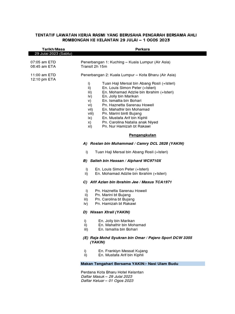 TENTATIF LAWATAN KERJA RASMI KE KELANTAN | PDF