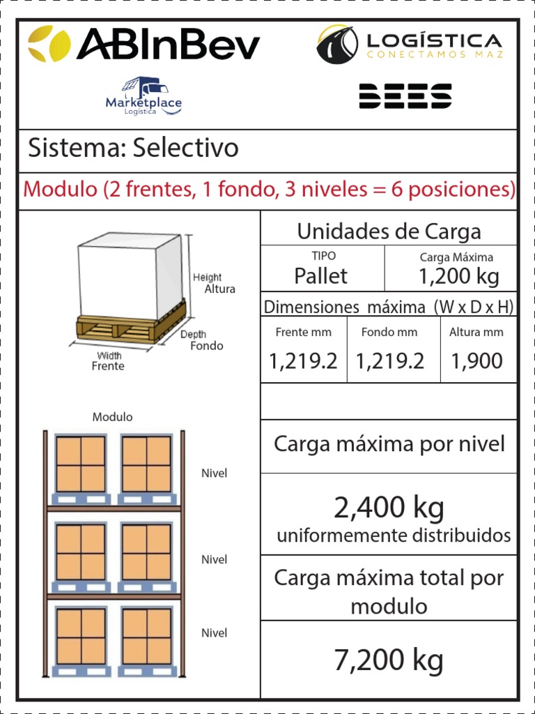 Ficha Tecnica Rack | PDF