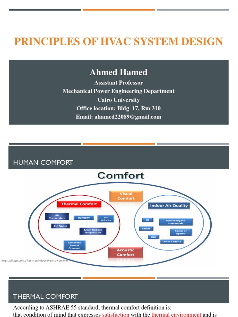 PRINCIPLES OF HVAC SYSTEM DESIGN | PDF