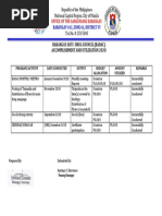 BPOPS Accomplishment Report | PDF