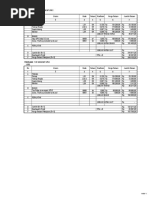 Analisa Biaya Konstruksi Besi | PDF