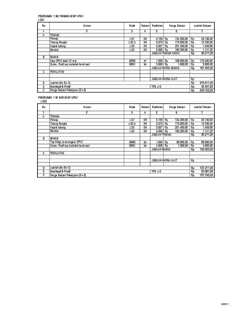 Analisa Atap UPVC | PDF