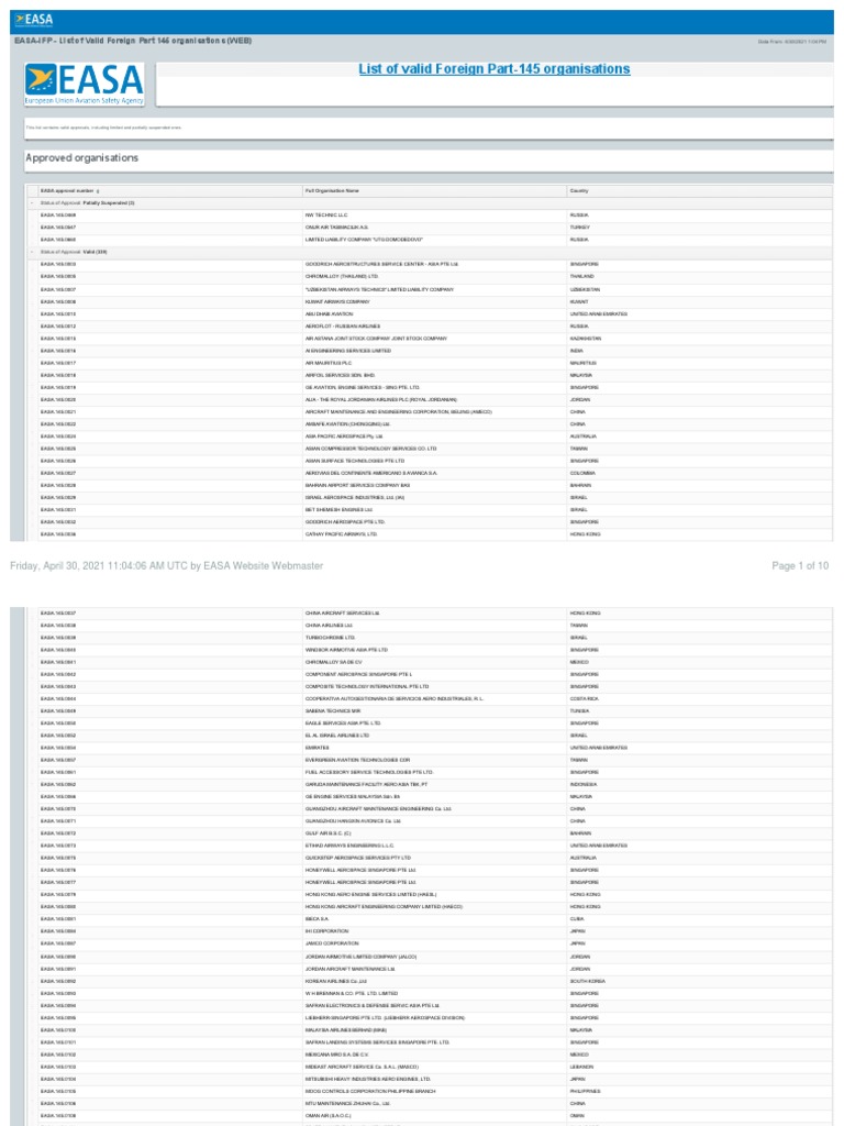 Easa Part 145 List | PDF