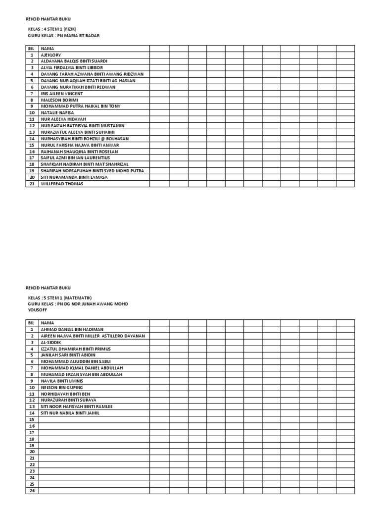 Rekod Hantar Buku Kelas STEM dan PJPK | PDF