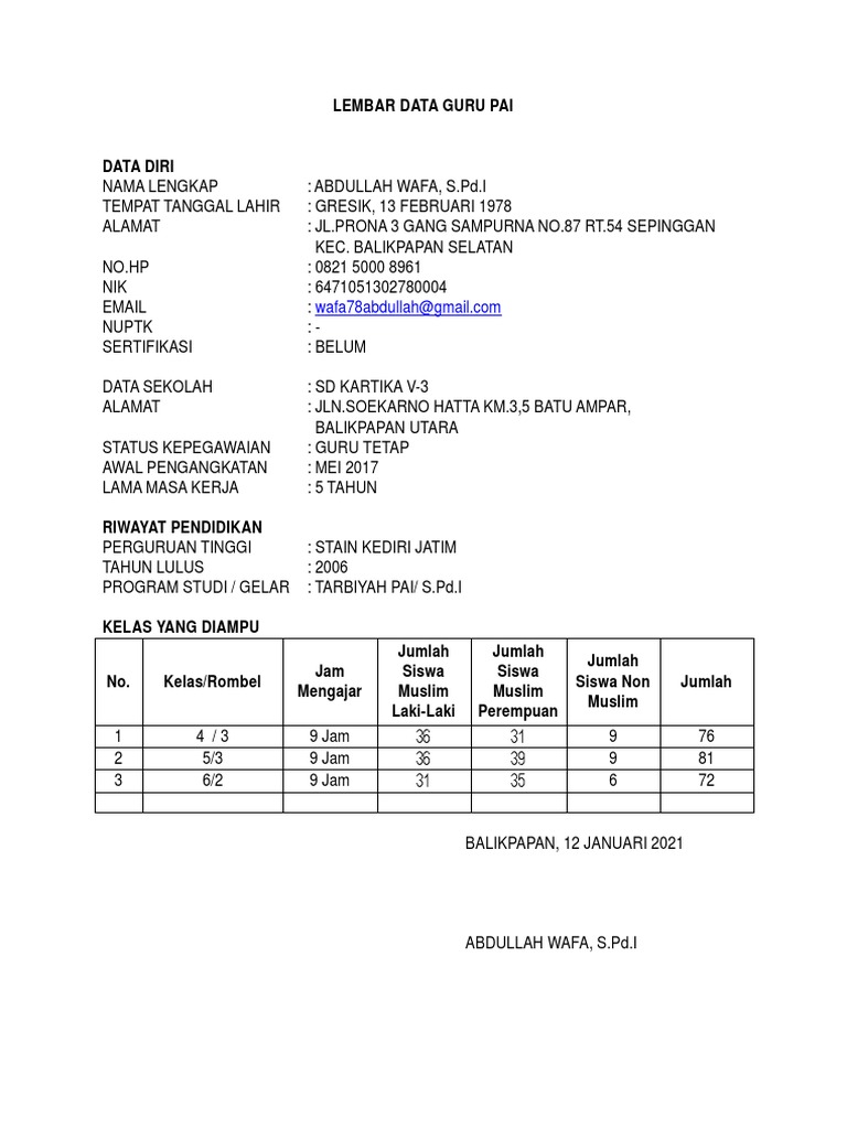 Lembar Data Guru Pai. Abdullah Wafa | PDF