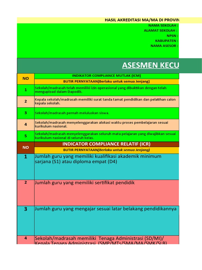 8.skoring IASP-2020 SD-MI | PDF