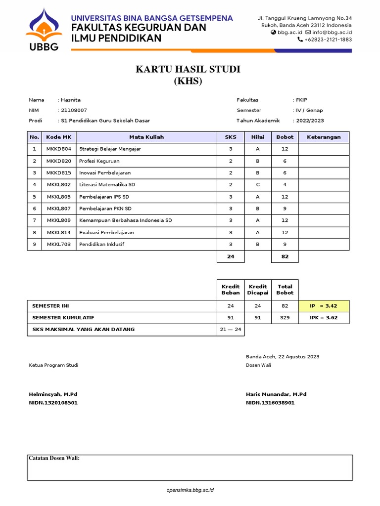 KHS 21108007 Hasnita 20222 | PDF