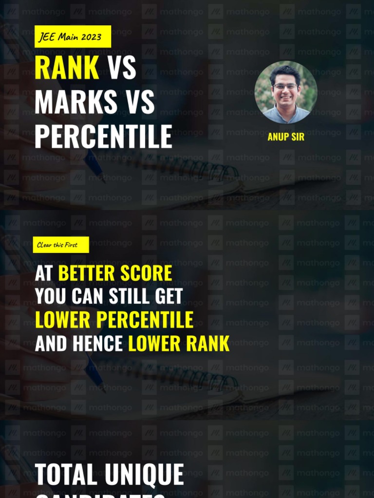 JEE Main 2023 Final Result by MathonGo | PDF