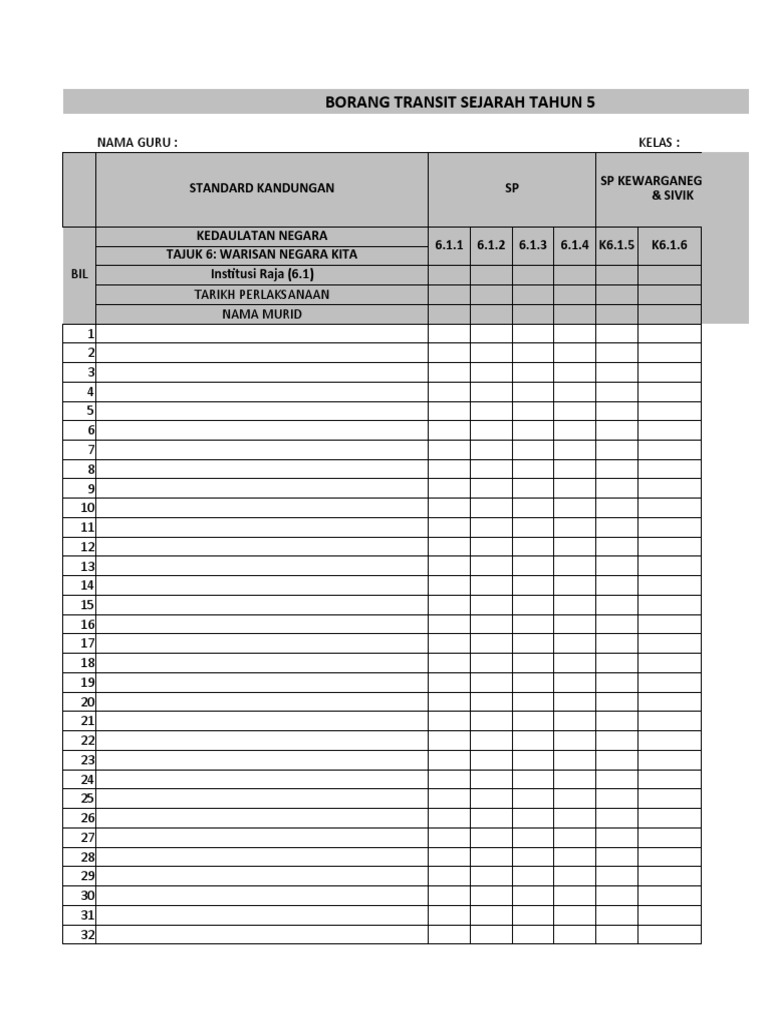 Borang Transit Sejarah Tahun 5 | PDF