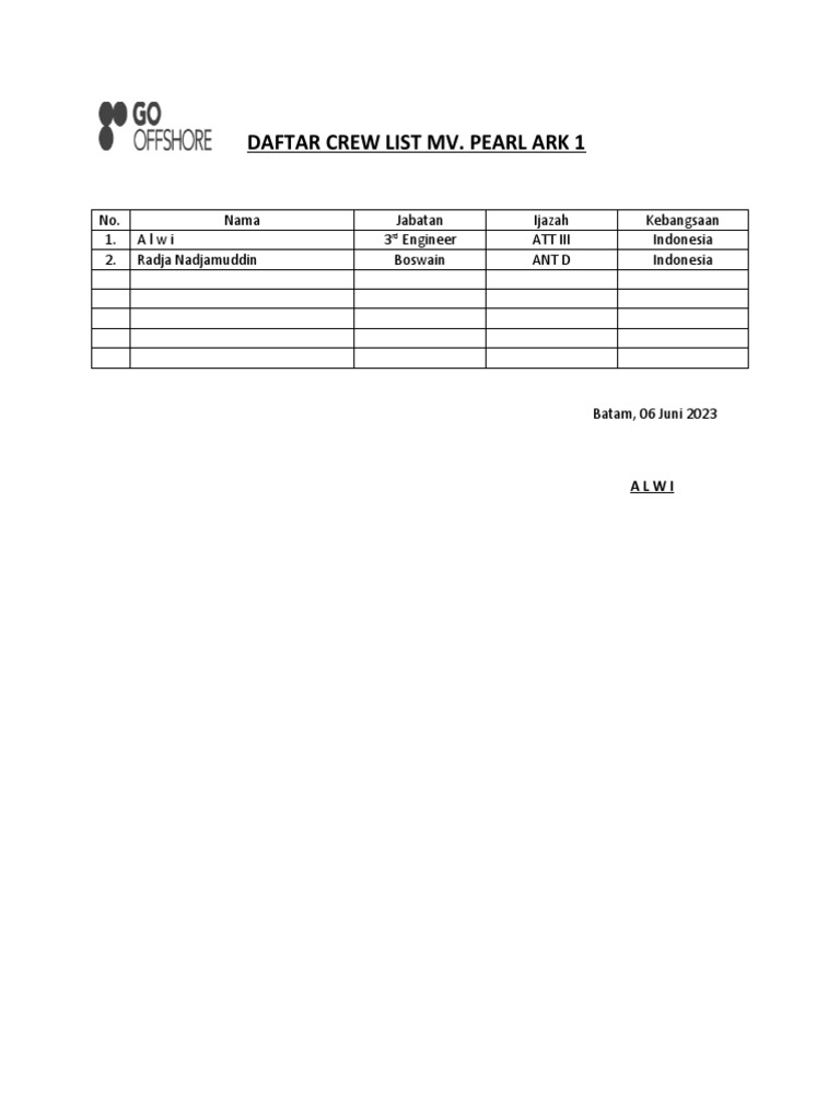 DAFTAR CREW LIST MV. PEARL ARK 1 | PDF