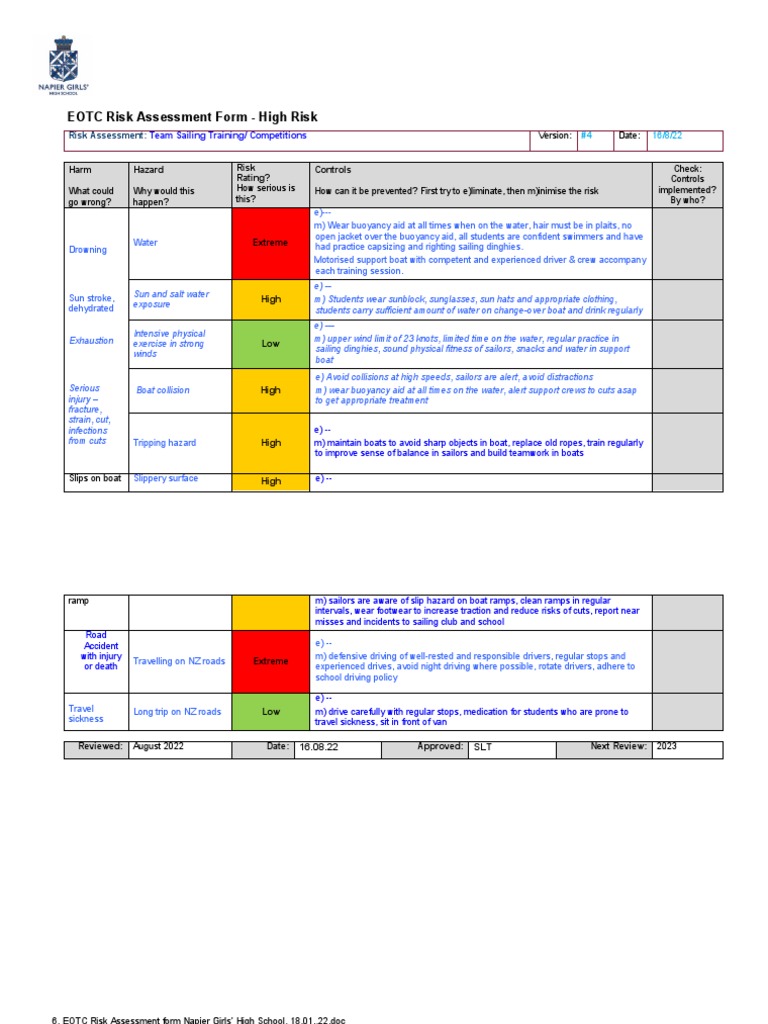 EOTC Risk Assessment form (High Risk) Team Sailing Training ...