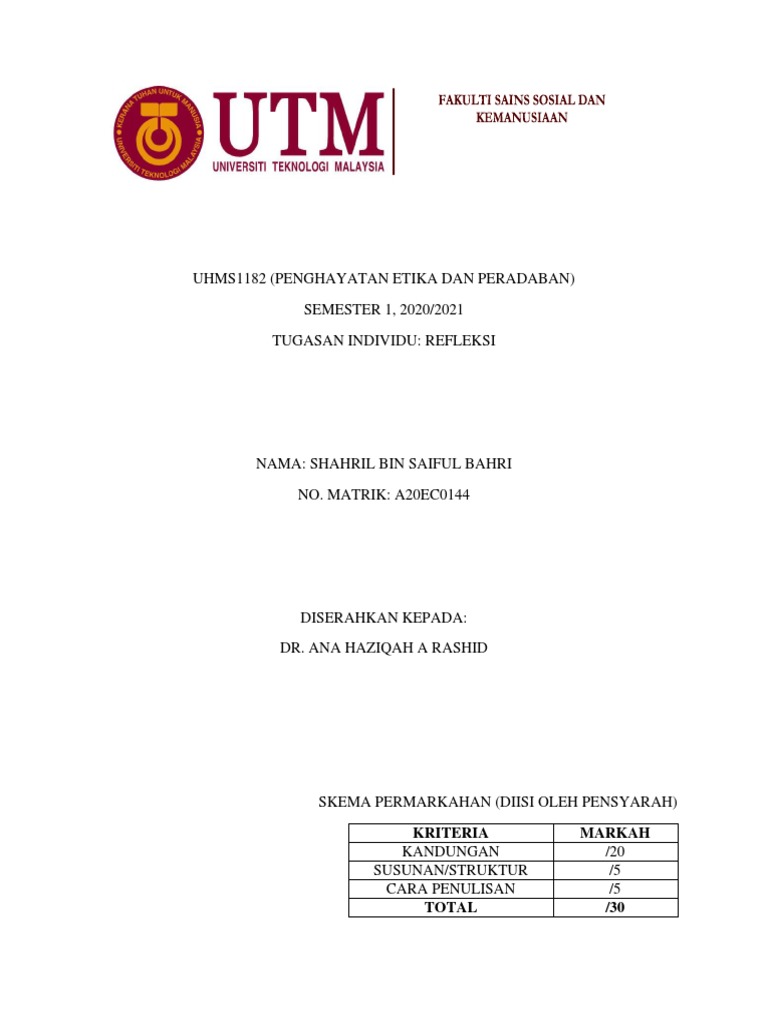 Ringkasan in Mind Map Form | PDF