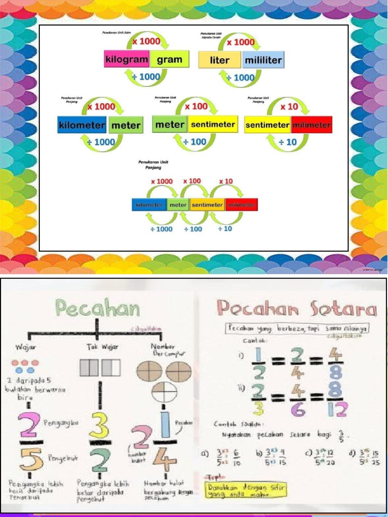 Bahan Matematik | PDF