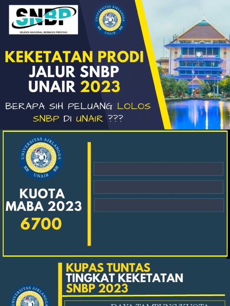Keketatan Prodi-Prodi Di Unair Tahun 2023 | PDF