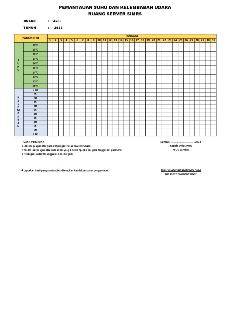 Form Pemantauan Suhu Dan Kelembaban | PDF Form Pemantauan Suhu Dan Kelembaban | PDF