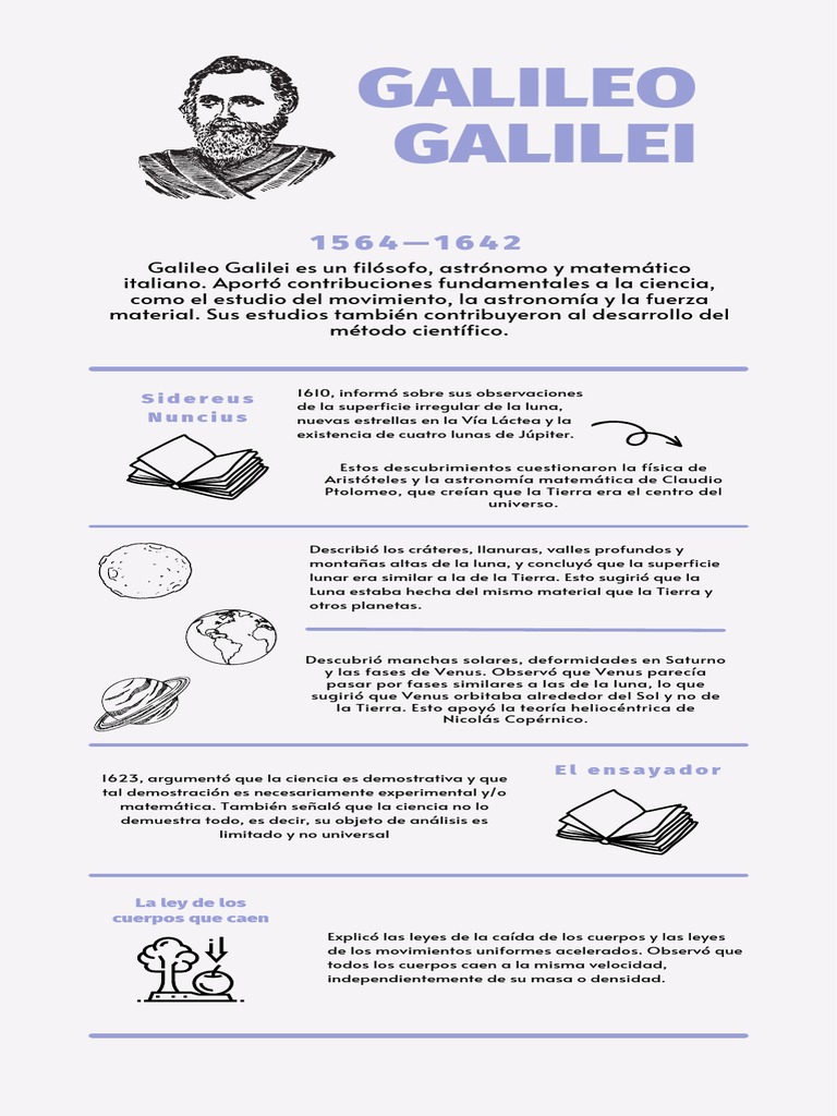 Infografía Galileo GalileI | PDF
