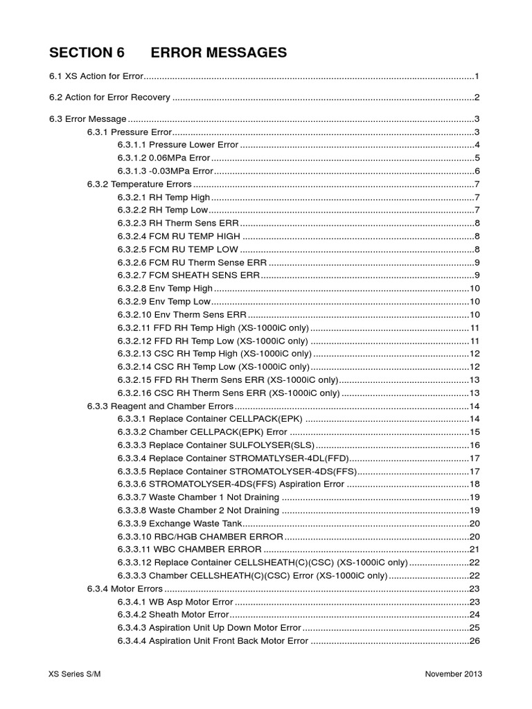 XS Series E 06 Error Messages | PDF | Dialog Box | Analog To Digital Converter