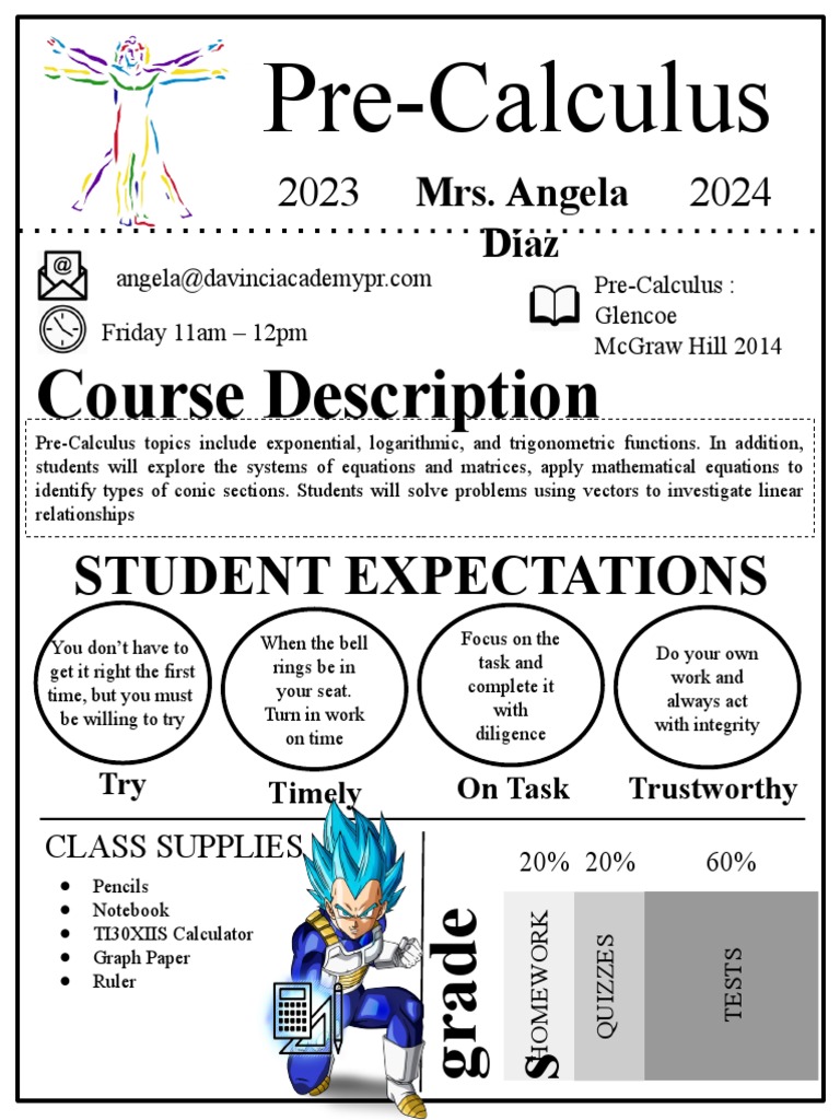 Pre-Calculus Syllabus | PDF