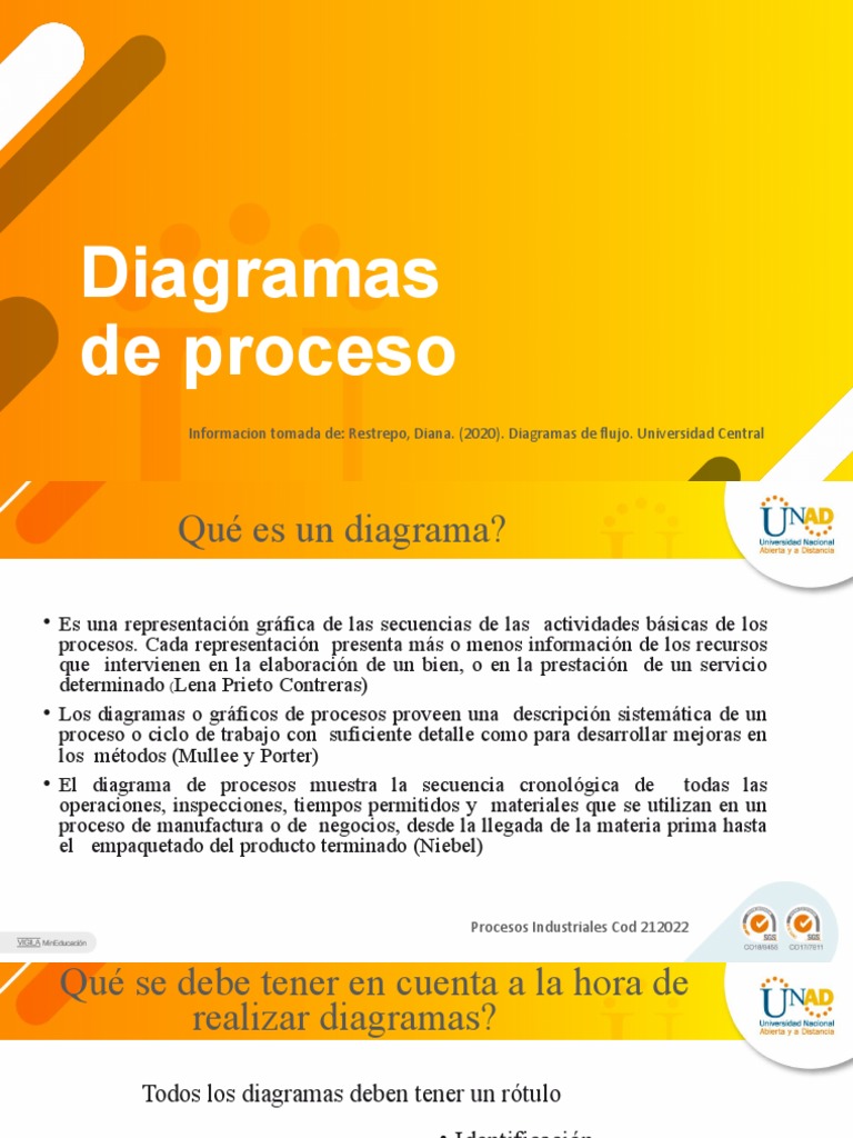 Diagramas de proceso | PDF