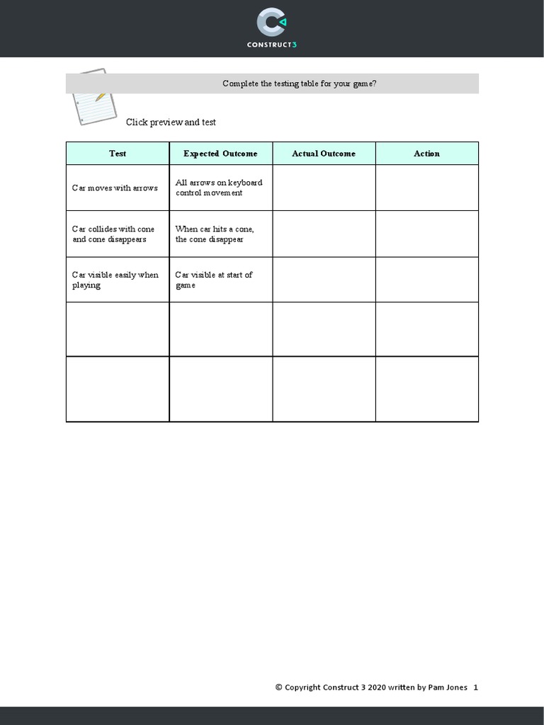 Testing Document Pdf
