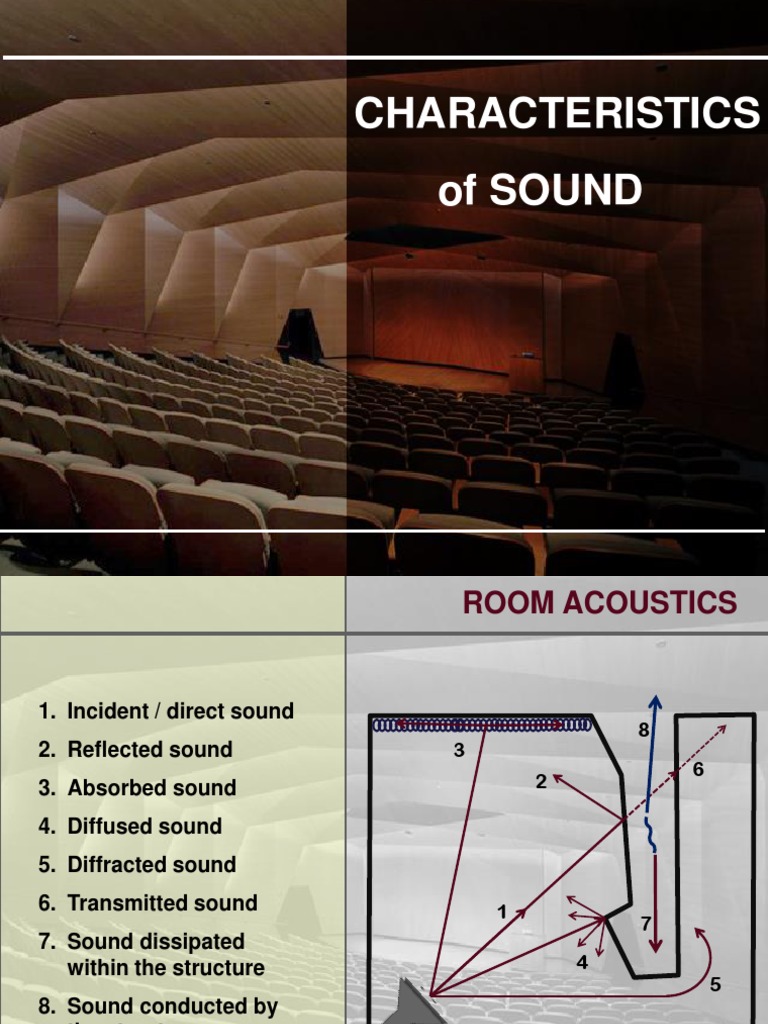Acoustics Module 1 | PDF | Acoustics | Sound