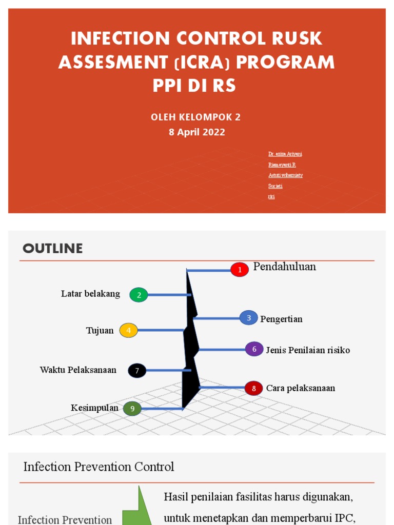 Infection Control Rusk Assesment (Icra) Program | PDF
