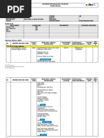 Navmc 10576 | PDF | Rifle | Tools