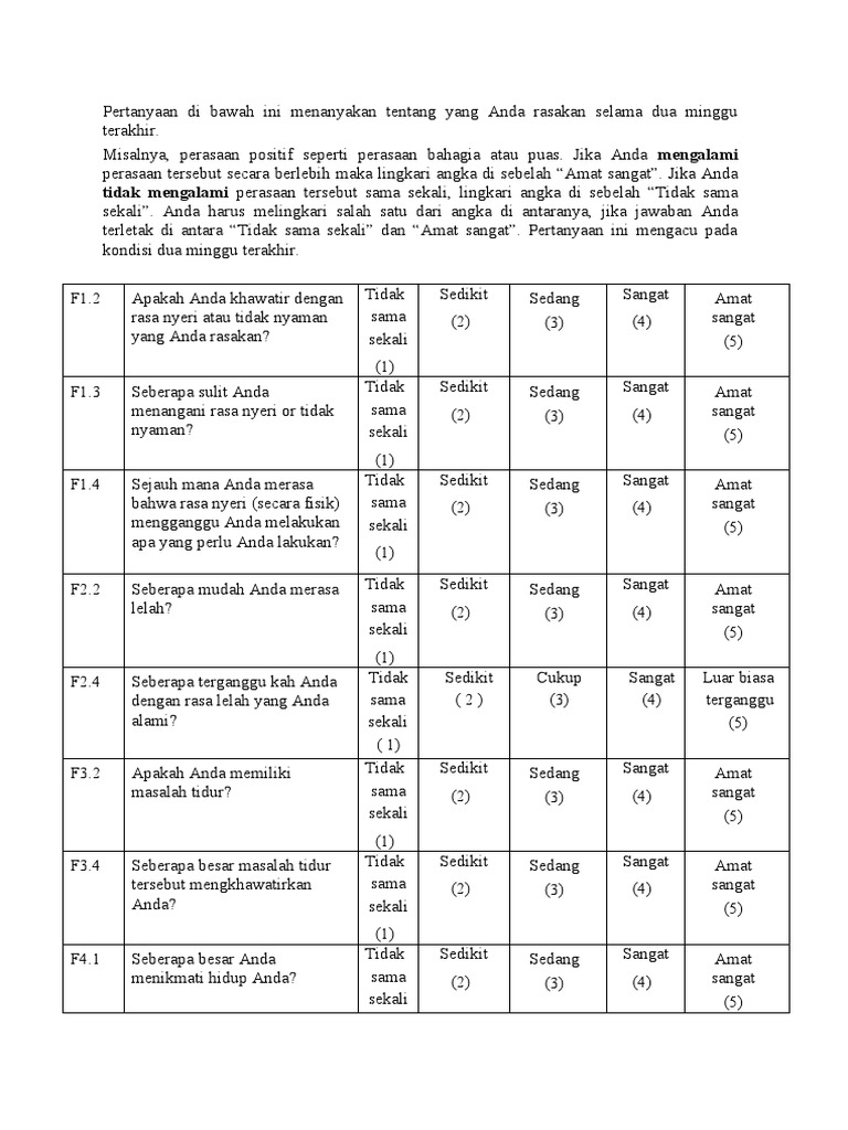 KUESIONER WHOQOL 100 ENGLISH_4 Mar 2023 | PDF