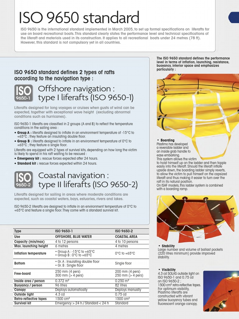 ISO 9650 Standard: Offshore Navigation: Type I Liferafts (ISO 9650-1) | PDF