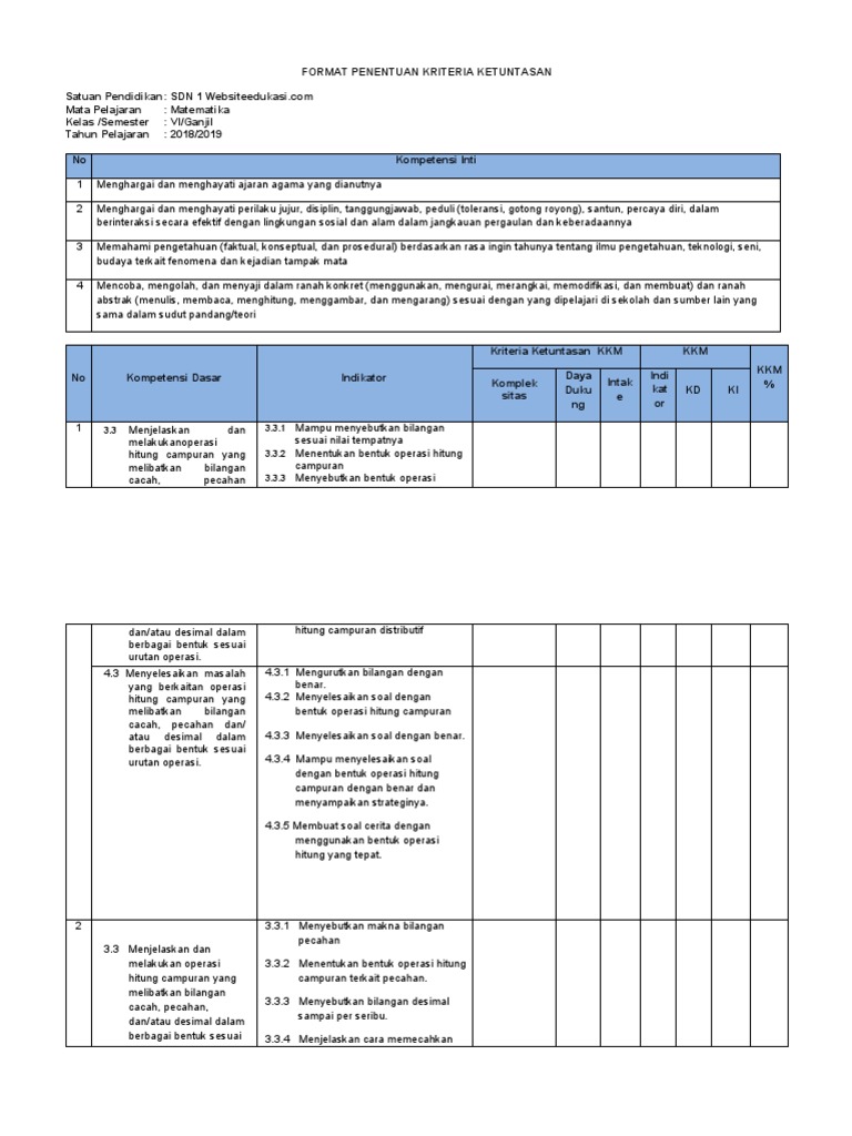 KKM MTK Kelas 6 Rev 2018 | PDF | Metode & Bahan Ajar