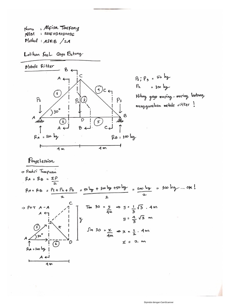Latihan soal metode Ritter - Alfian Taufany (2016-096) | PDF