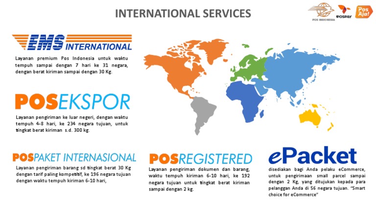Tarif Pengiriman Internasional Pos Indonesia | PDF